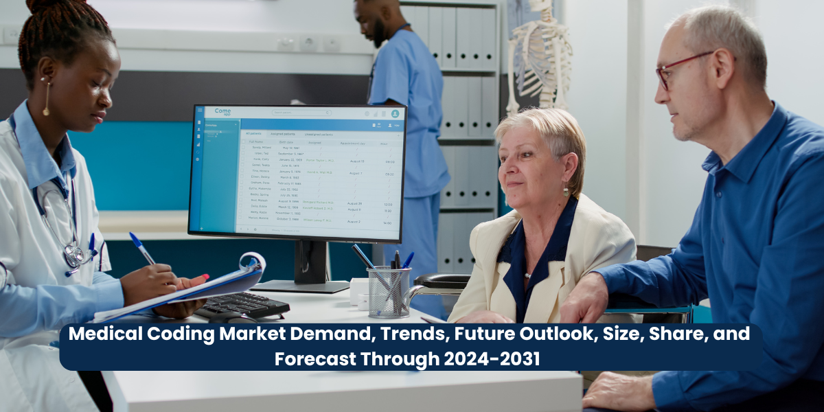 Medical Coding Market Demand, Trends, Future Outlook, Size, Share, and ...